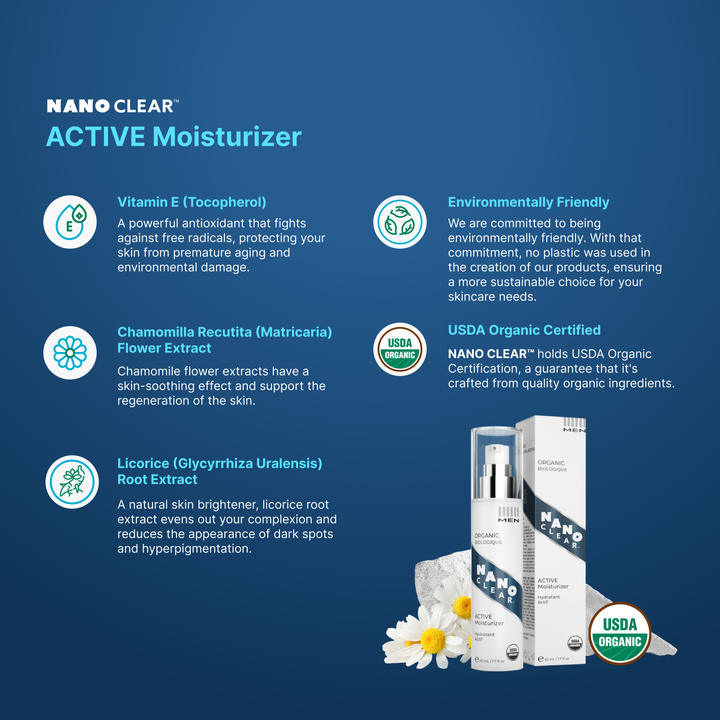Active Moisturizer | Rejuvenate and Hydrate Your Skin | NANO CLEAR™